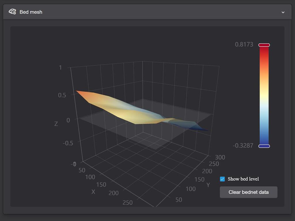 Manual bed leveling by use of spacers on my K1 Max - Creality Flagship ...