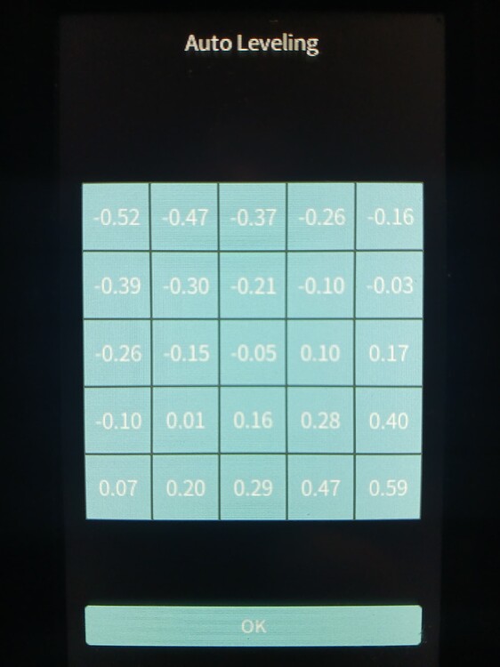 Ender 3 V3 - Very Warped Bed - Creality Ender-3 ONLY V3 - Creality ...