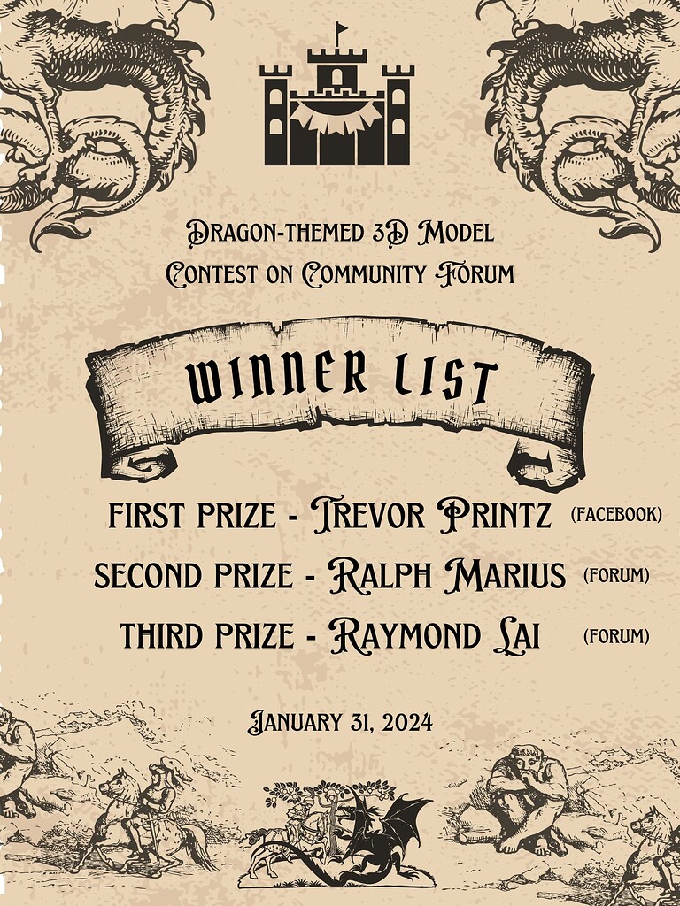 Prize Announcement for Dragon-themed 3D Model Competition - Page 2 ...