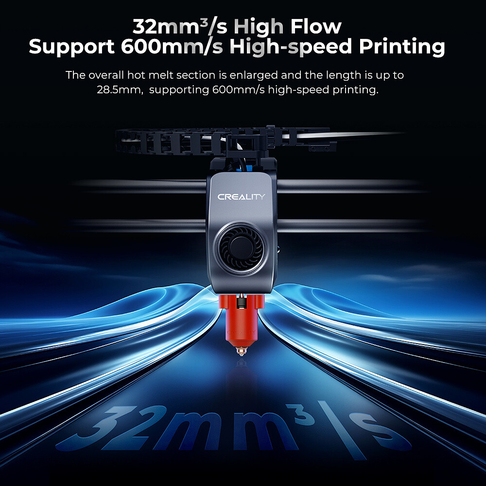 Creality K1 vs. K1 Max vs. K1C: A Depth Comparison - Creality Blog ...