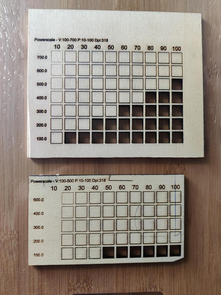 My Falcon 2 pro burner has no more power - Creality Falcon - Creality ...