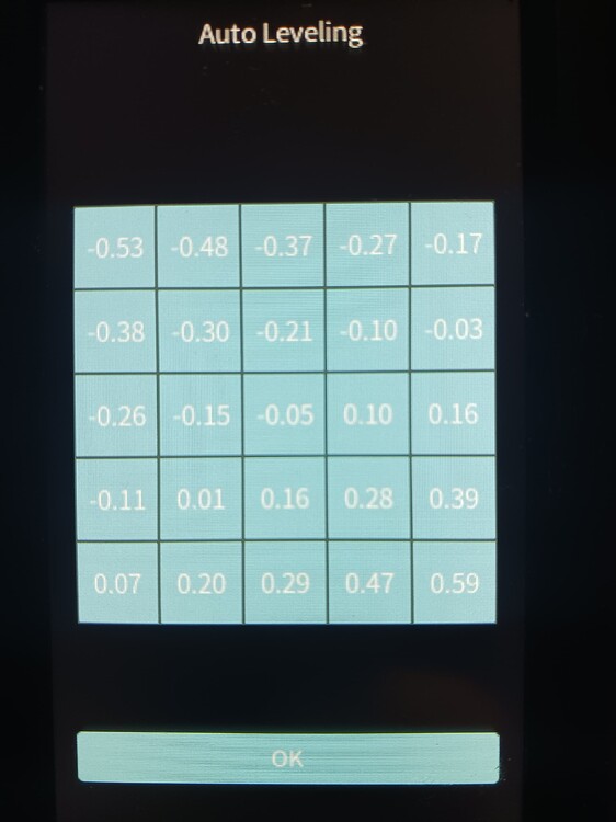 Ender 3 V3 - Very Warped Bed - Creality Ender-3 ONLY V3 - Creality ...