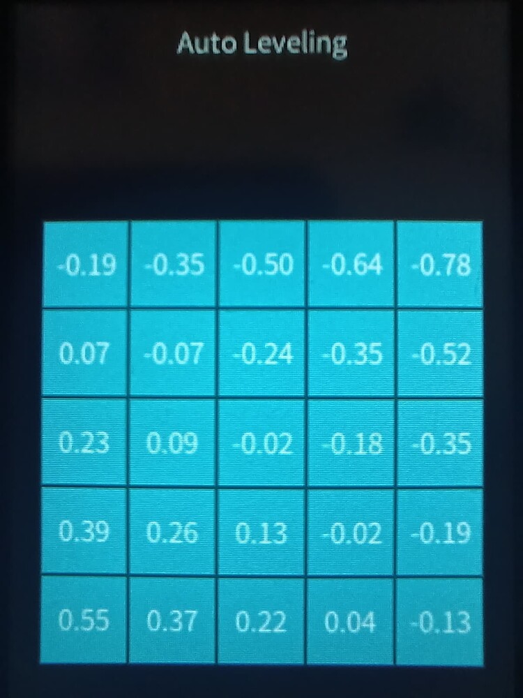 Done the full Creality Print Calibration? - Creality Ender Series ...