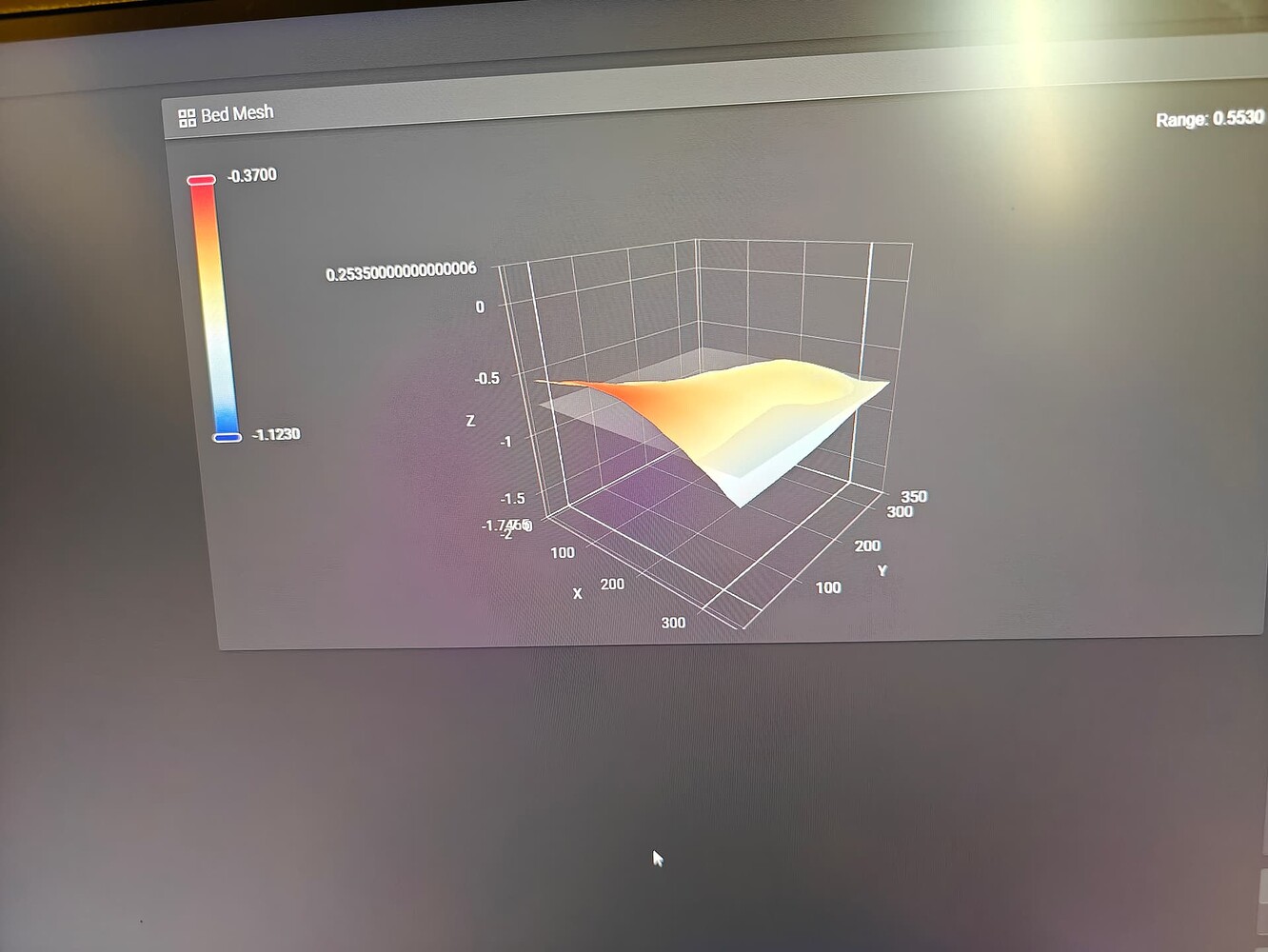 Bed mesh changes with temperature - some data points - Creality ...