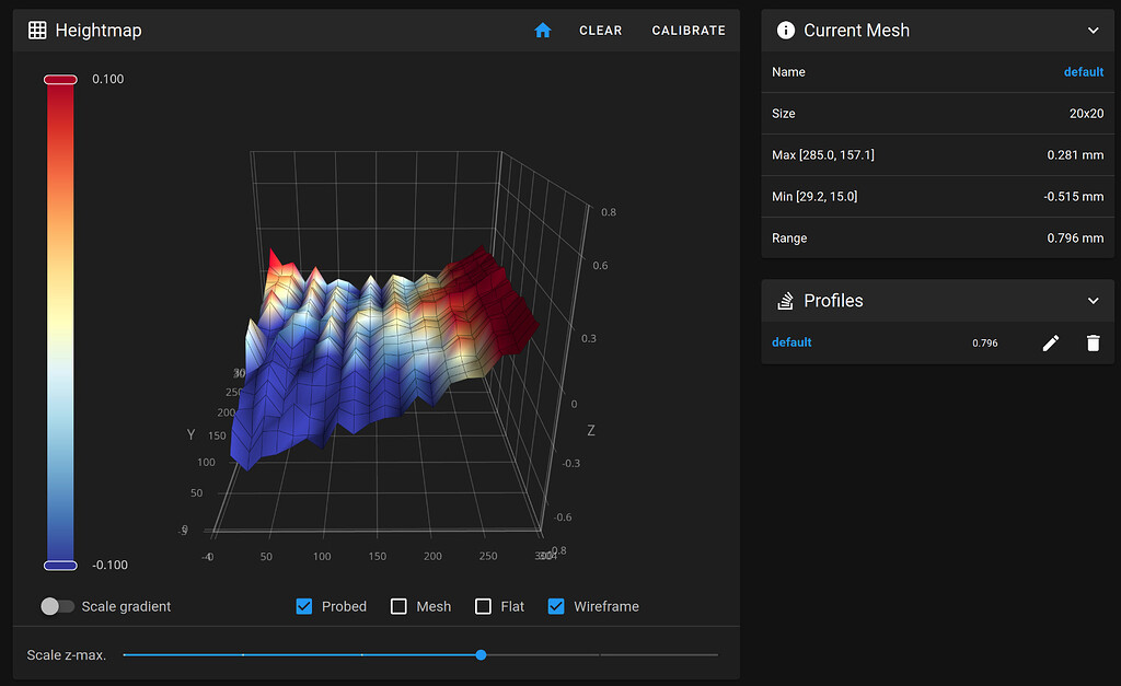 Spikey Mesh - Creality Ender-3 V3 Plus - Creality Community Forum