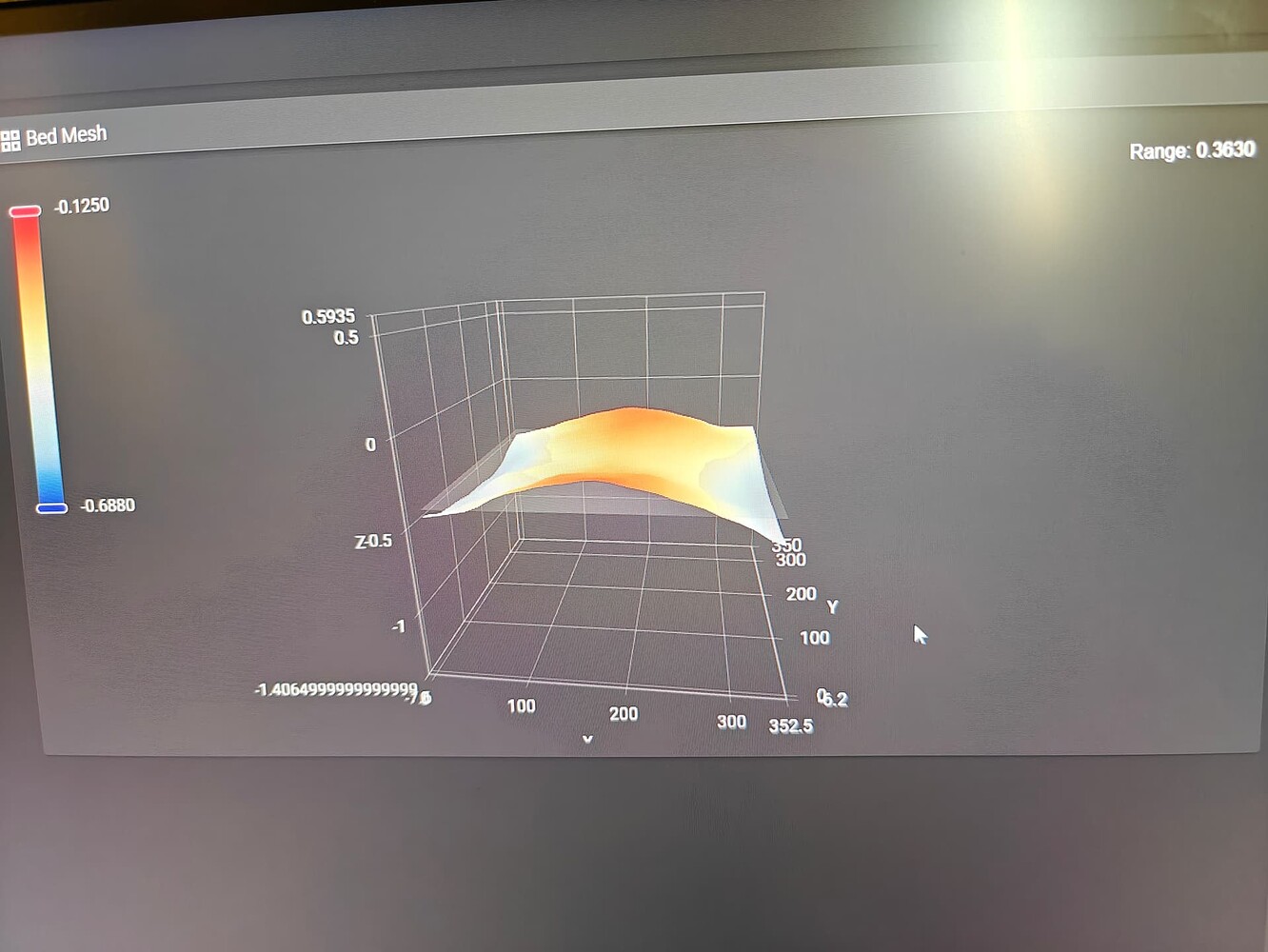 Bed mesh changes with temperature - some data points - Creality ...
