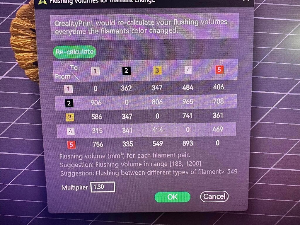 No flushing in color change no matter what I set the volumes to ...