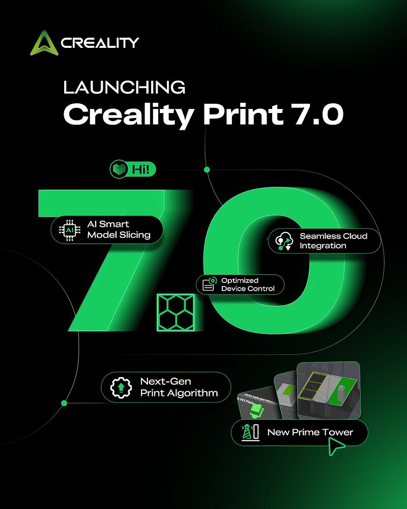 The brand-new Creality Print 7.0 is here! - Creality Print V5 and ...