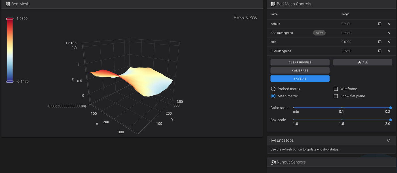 Bed mesh changes with temperature - some data points - Creality ...